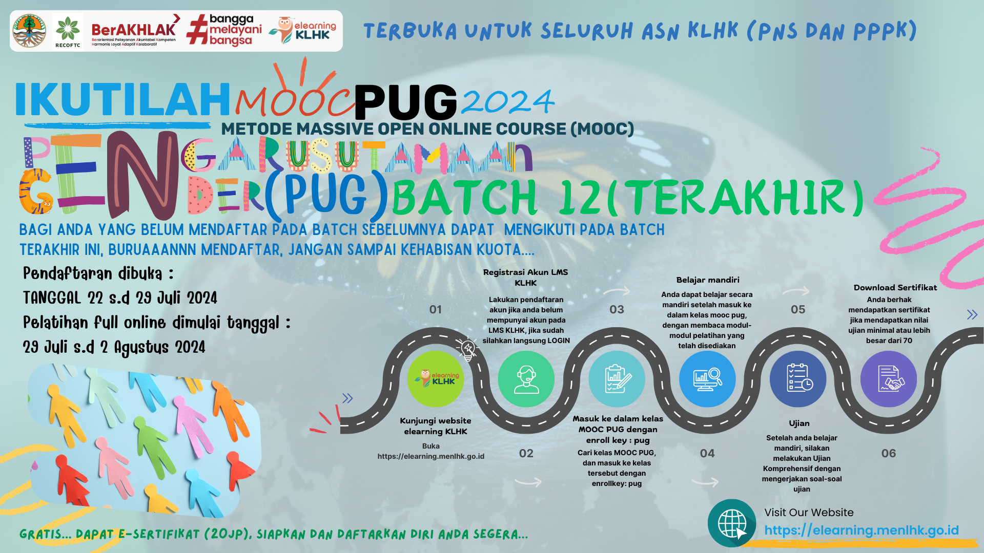 Beranda | e-Learning KLHK